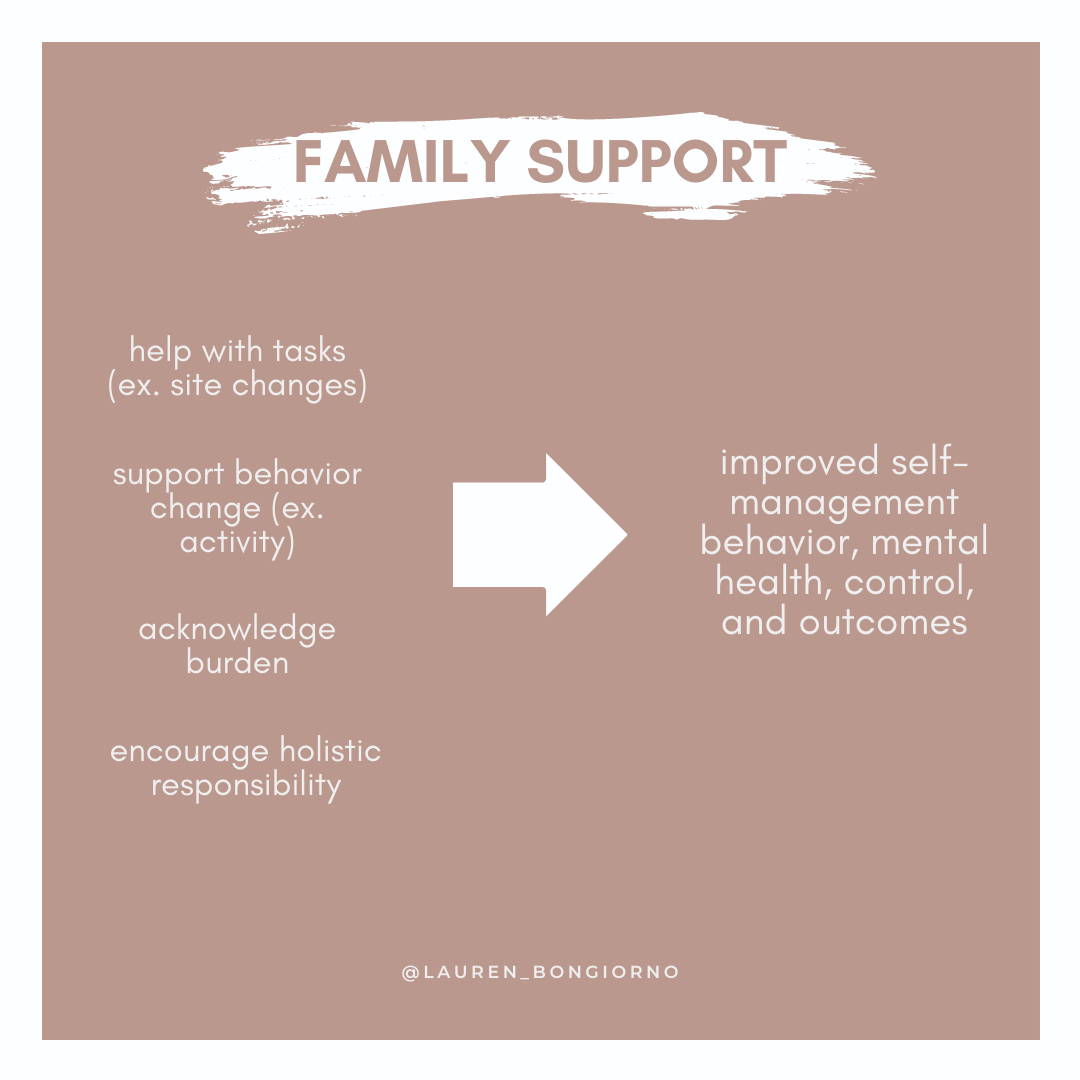 How to support a family member with T1D